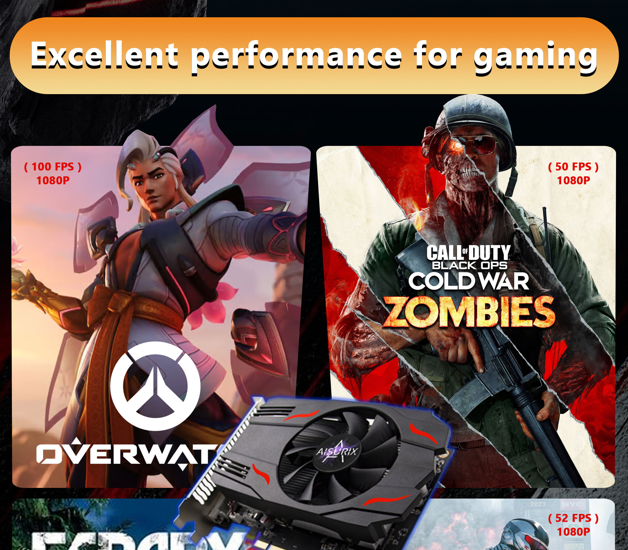 AISURIX NEW RX 550 4GB GDDR5 SFF Graphics Card GPU Video Card Gaming ...