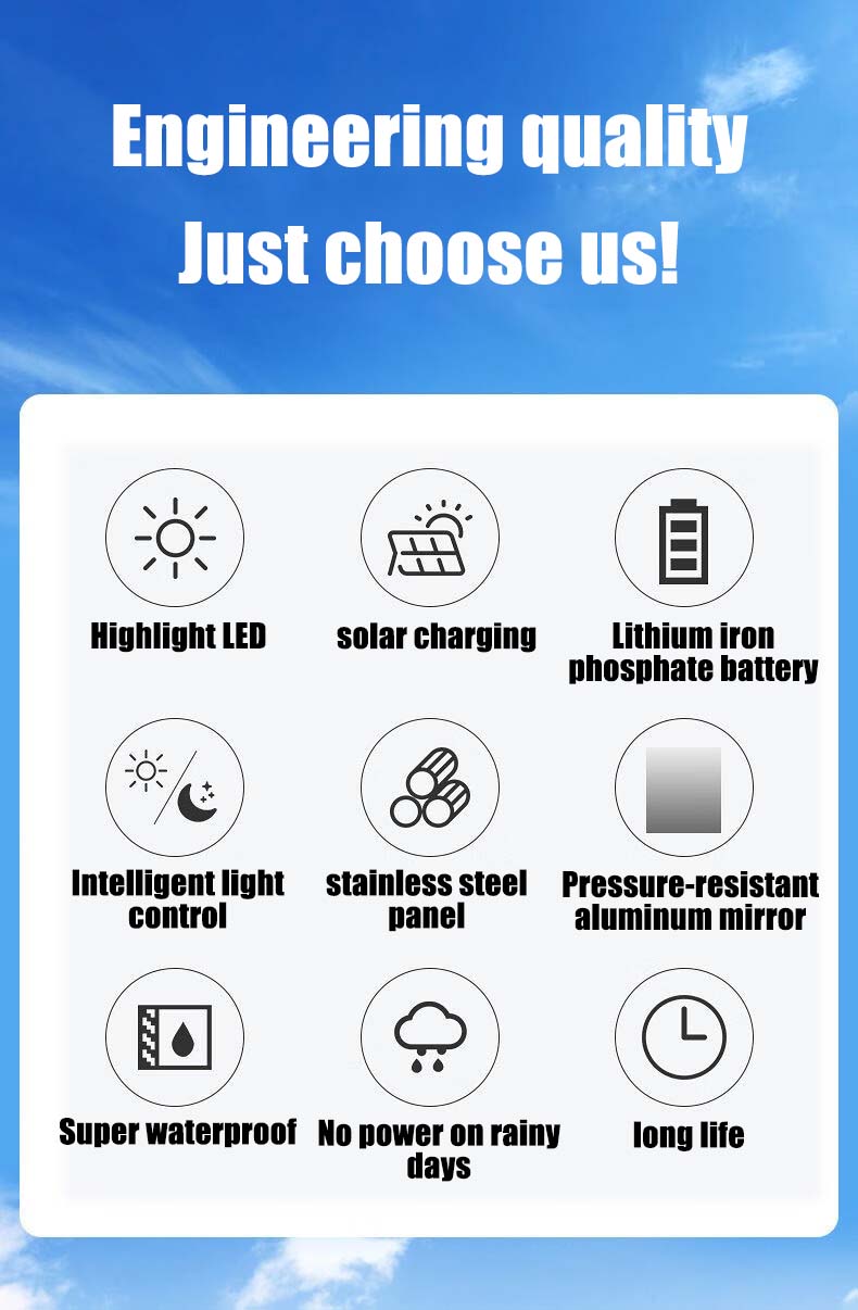 ASL Solar Outdoor Waterproof Flood LED Street Light Indoor Lighting ...