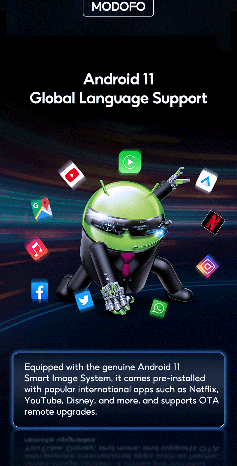 MODOFO Projector HY300/H713 Android 4k Projectors Portable Mini ...