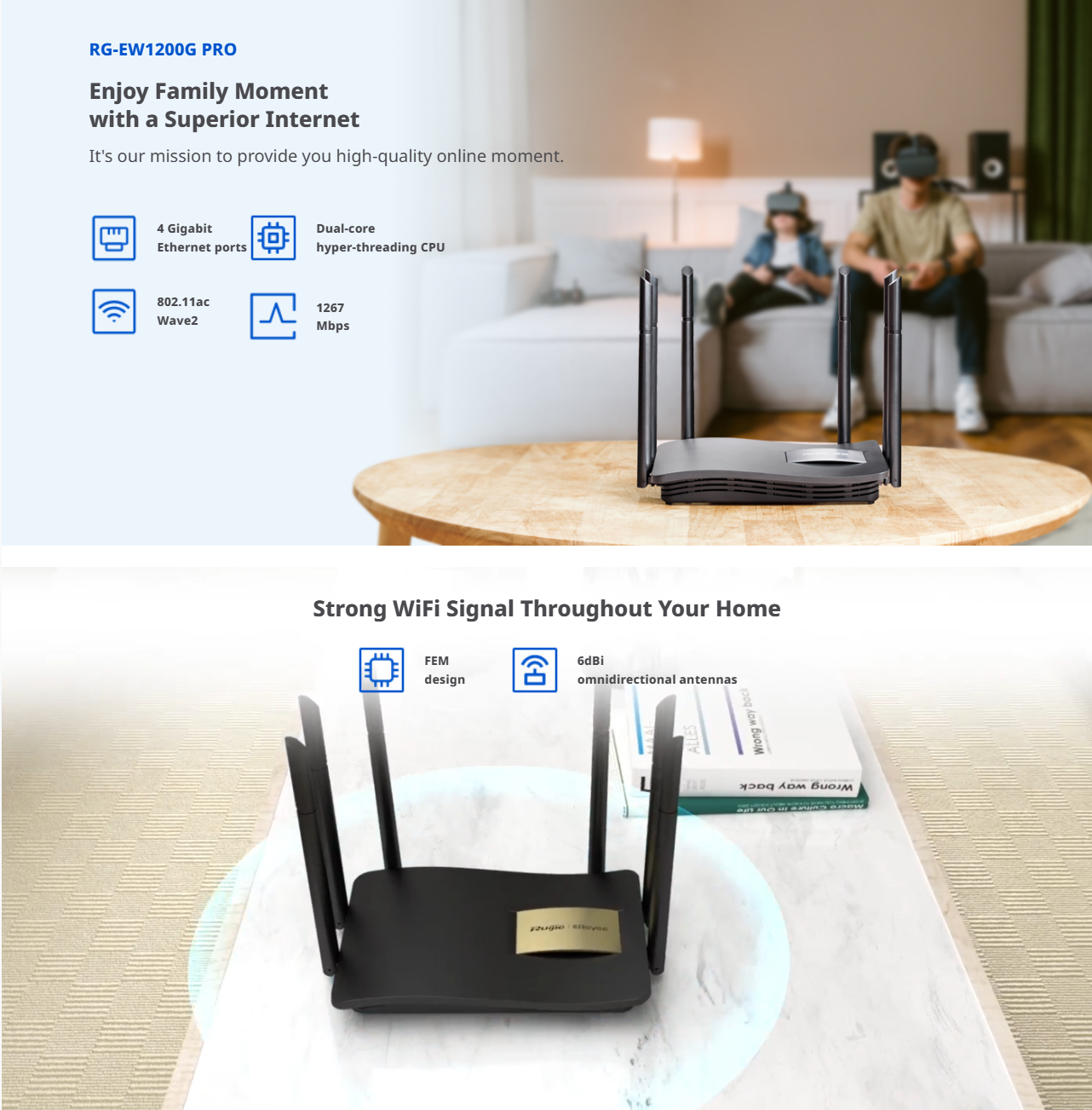 RUIJIE REYEE EW1200G PRO AC1300 1300M Dual-band Gigabit Wireless Router ...