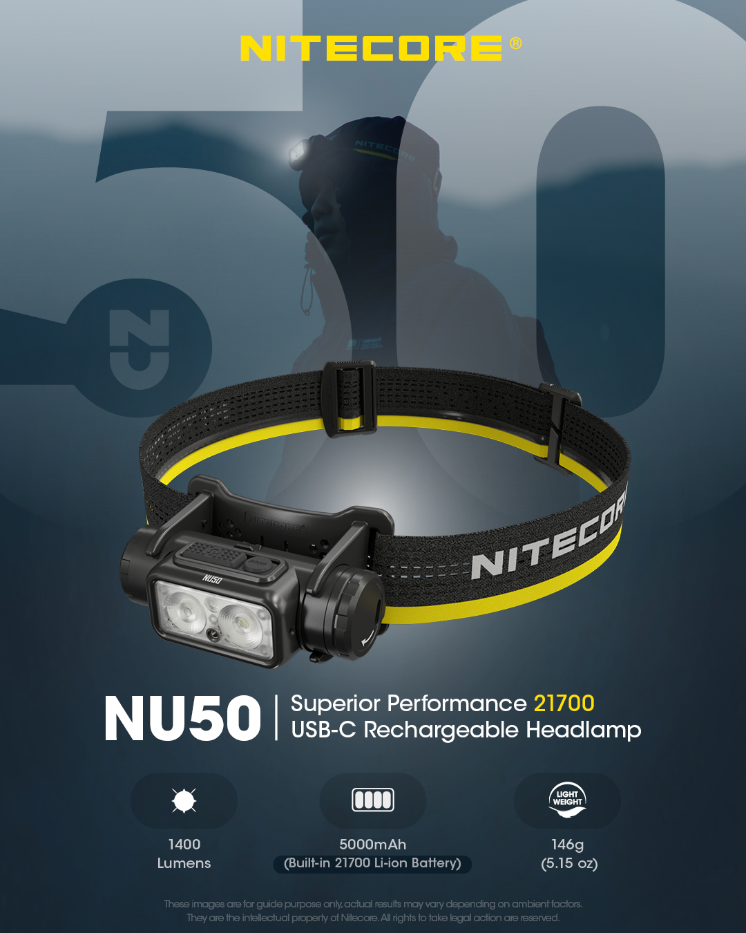 Nitecore NU50 Headlamp 1400 Lumens -146g -Dual Output - USB-C ...