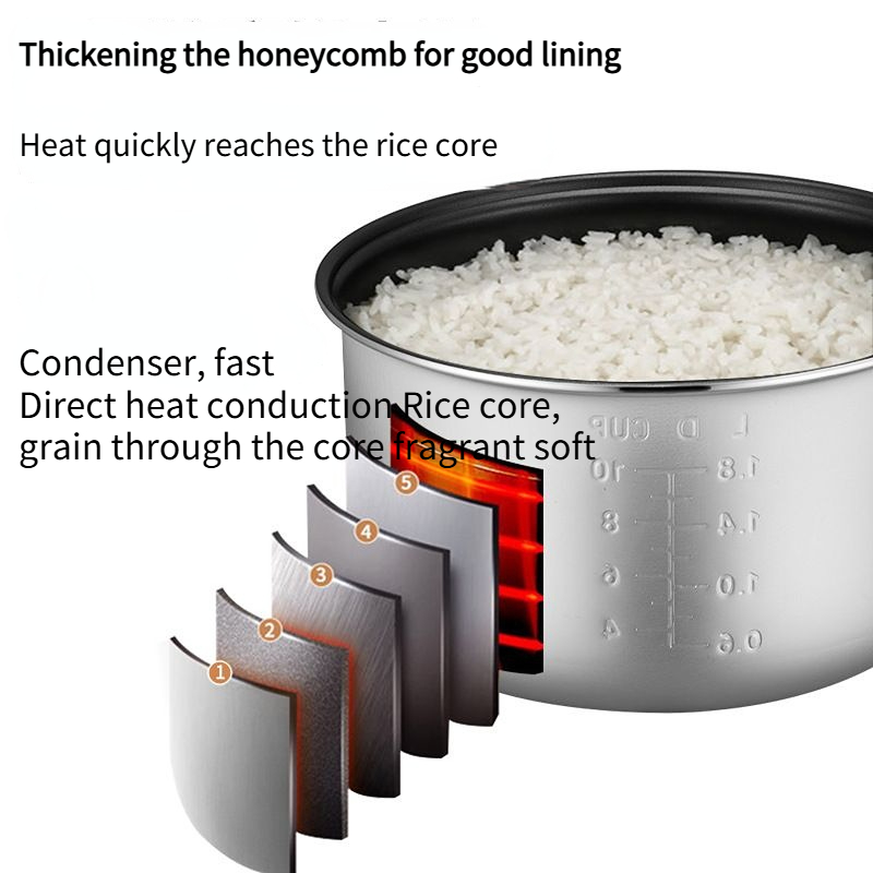 【Buy 1 get 1】Rice cooker small micromatic Standard 2L Capacity Multi ...