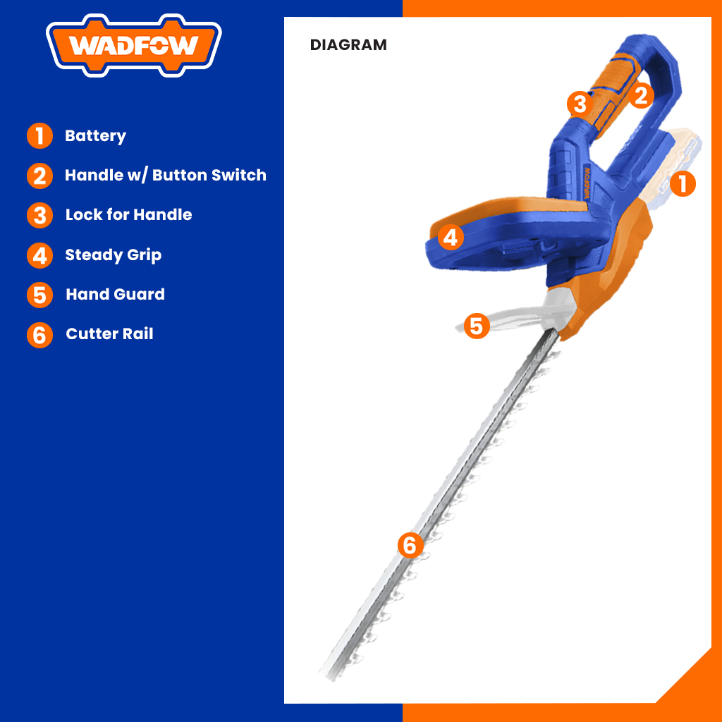 Wadfow P20 Series Lithium-Ion Cordless Hedge Trimmer 20V WAD-CT ...