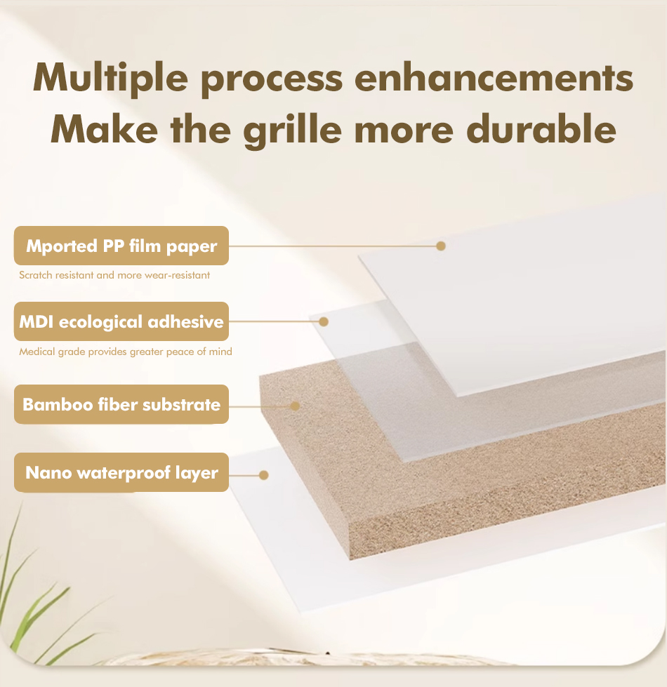 SRF 10 PCS Solid Wood Panel Board PVC Grille Waterproof Design TV ...