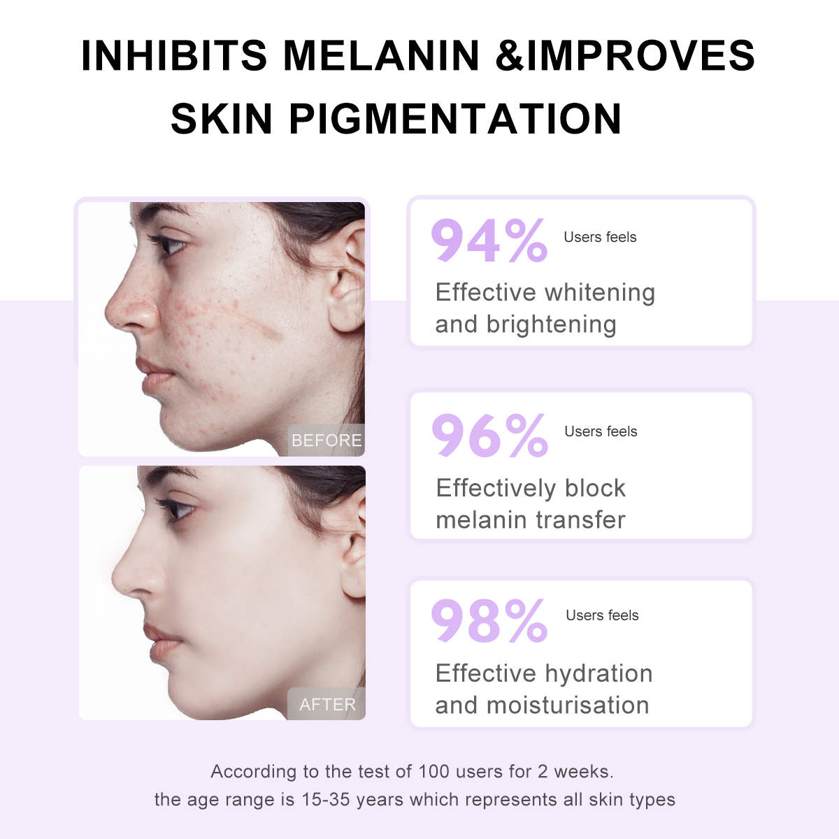 WORADA SPF60 PA+++ Sunscreen + Whitening Serum Combo | Protection ...