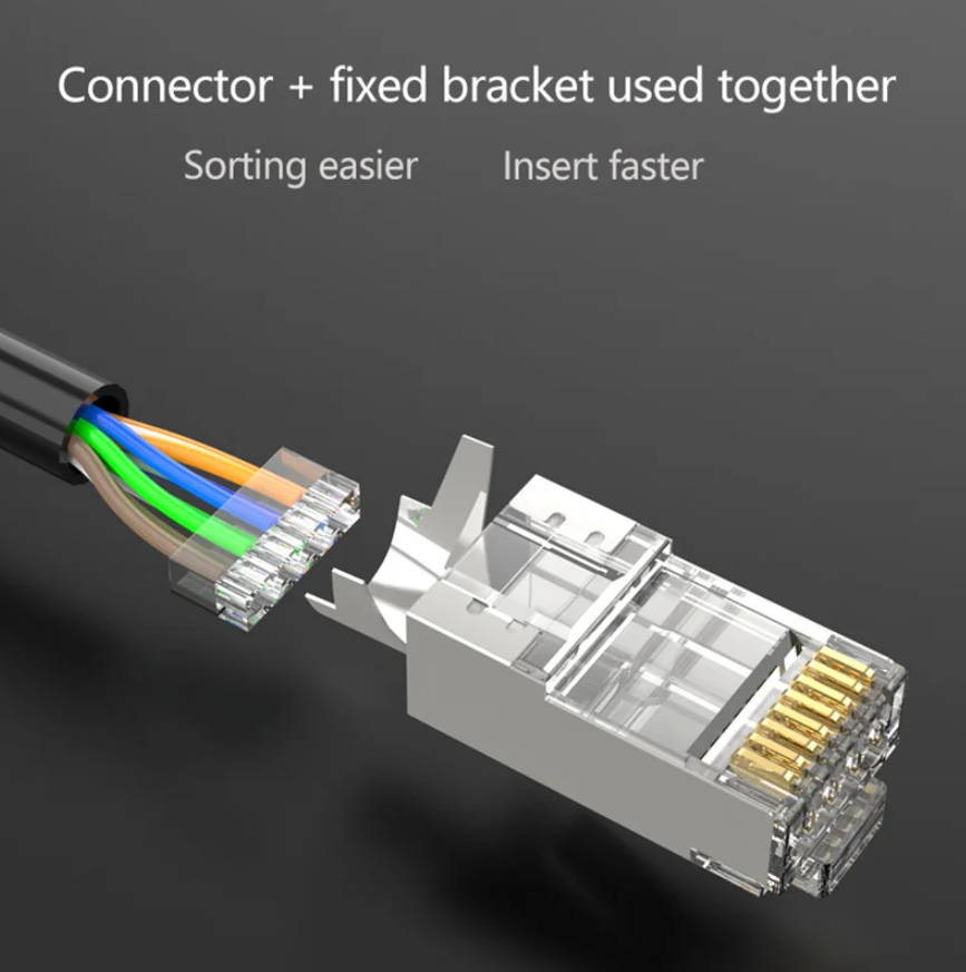 CAT7 Plug RJ45 Connector 8P8C Modular Ethernet Cable Header Plug With ...