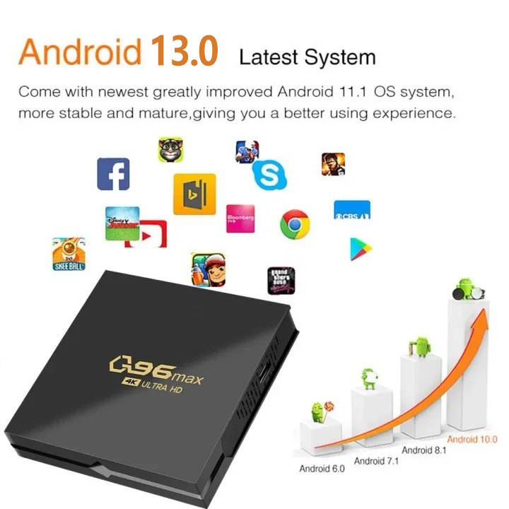 TV Box HD 4K Mini Smart TV Boxes Android 13 Bluetooth TV Media Player ...