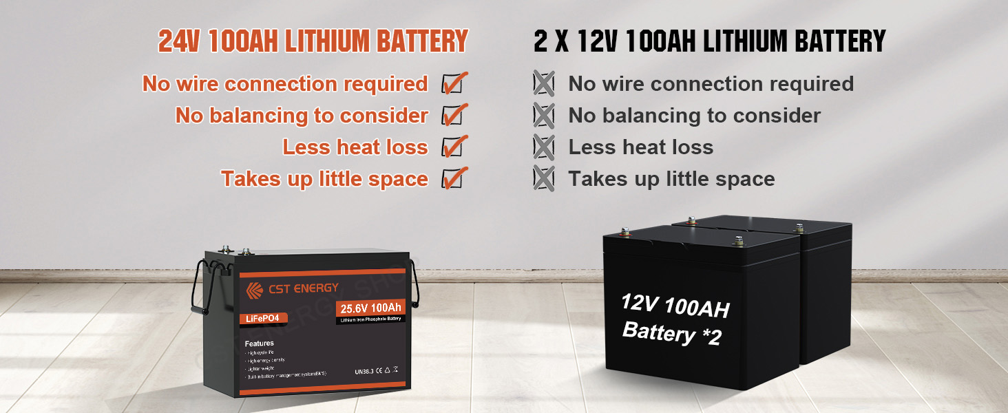 LifePO4 Battery 24V 100Ah Bluetooth Lithium Battery, CST ENERGY Solar ...