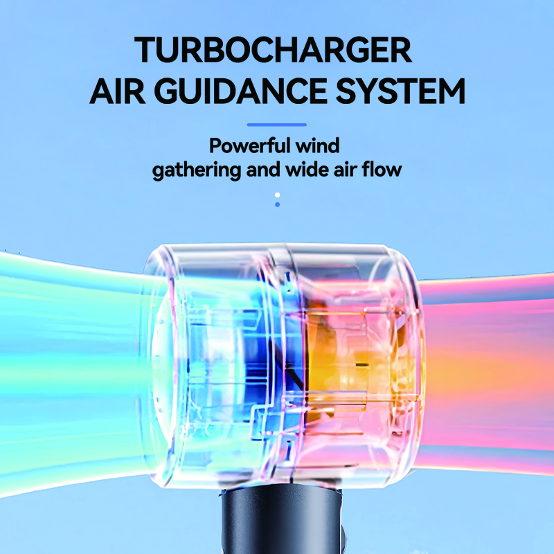 Xiaomi Mini Fan 6000mAh Handheld Turbo Portable Mute Rechargeable Speed ...
