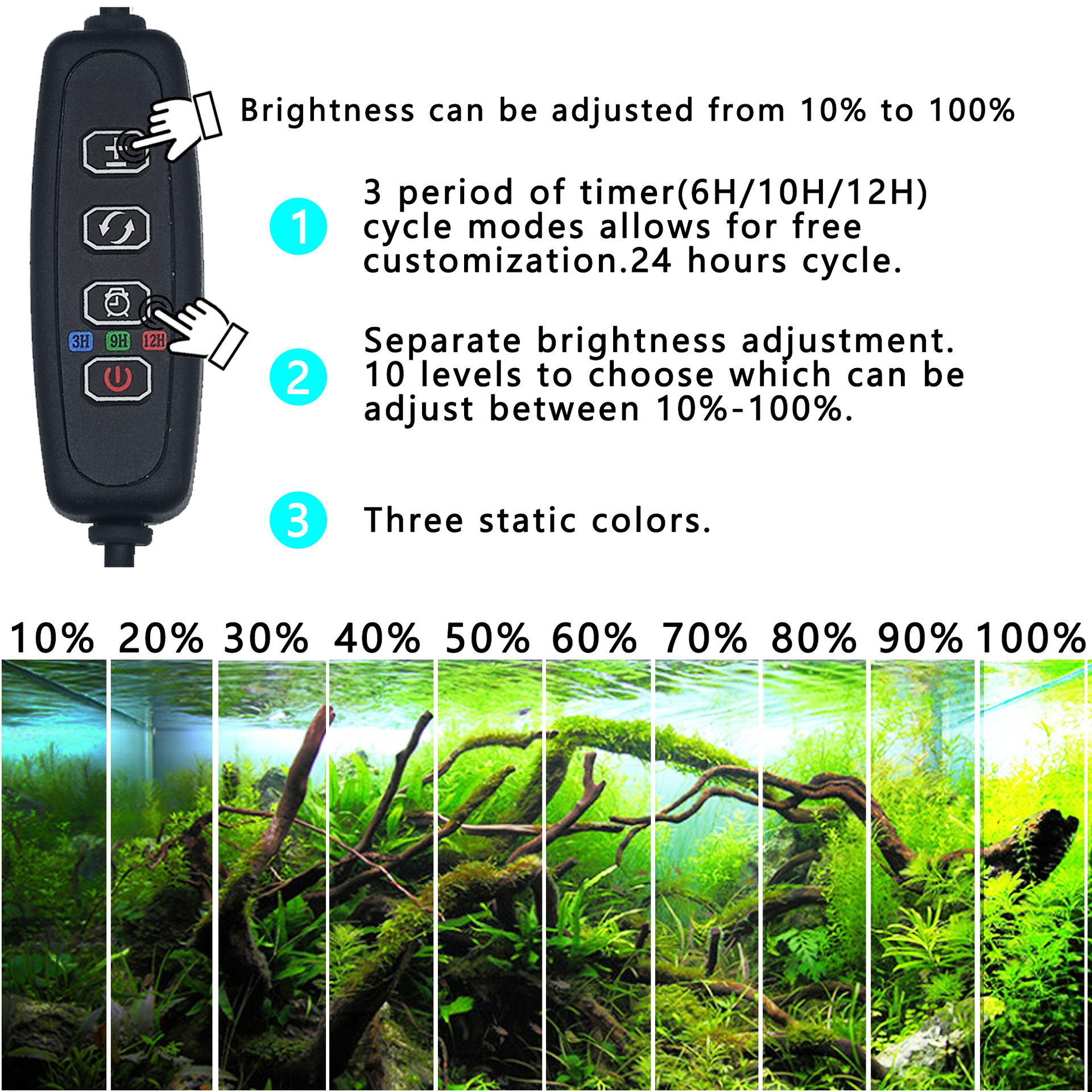 Full spectrum brightening LED plant lighting Fish tank support light ...