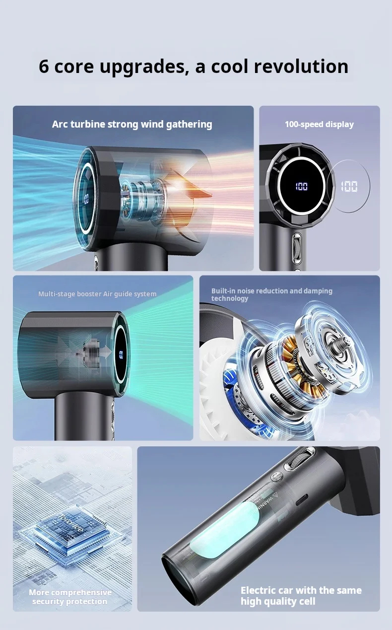 Portable Handheld Turbo Fan 6000mAh 100 Gear High-Speed Cooler ...