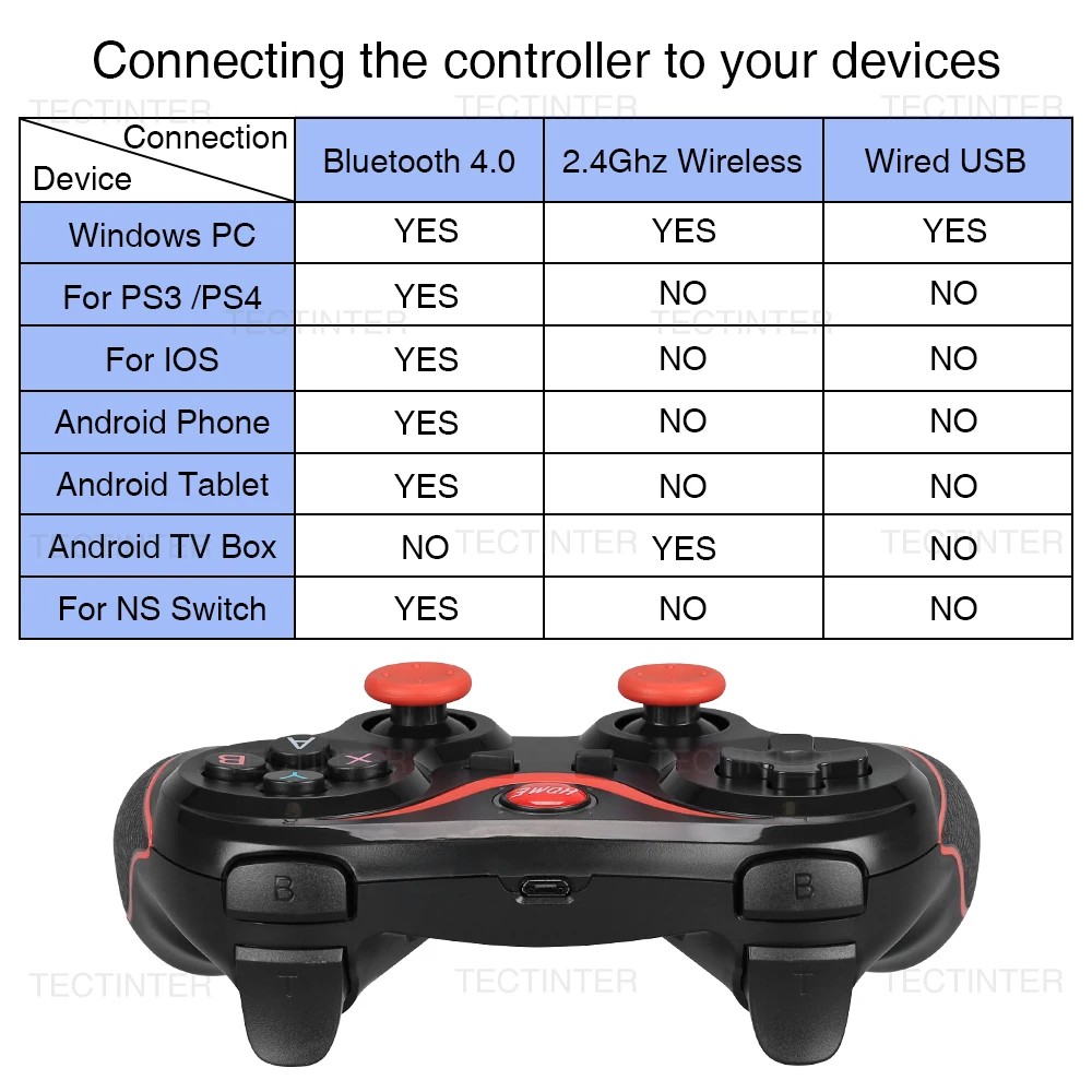 Bluetooth Controller Gamepad, Kacool Wireless Controller For Android ...