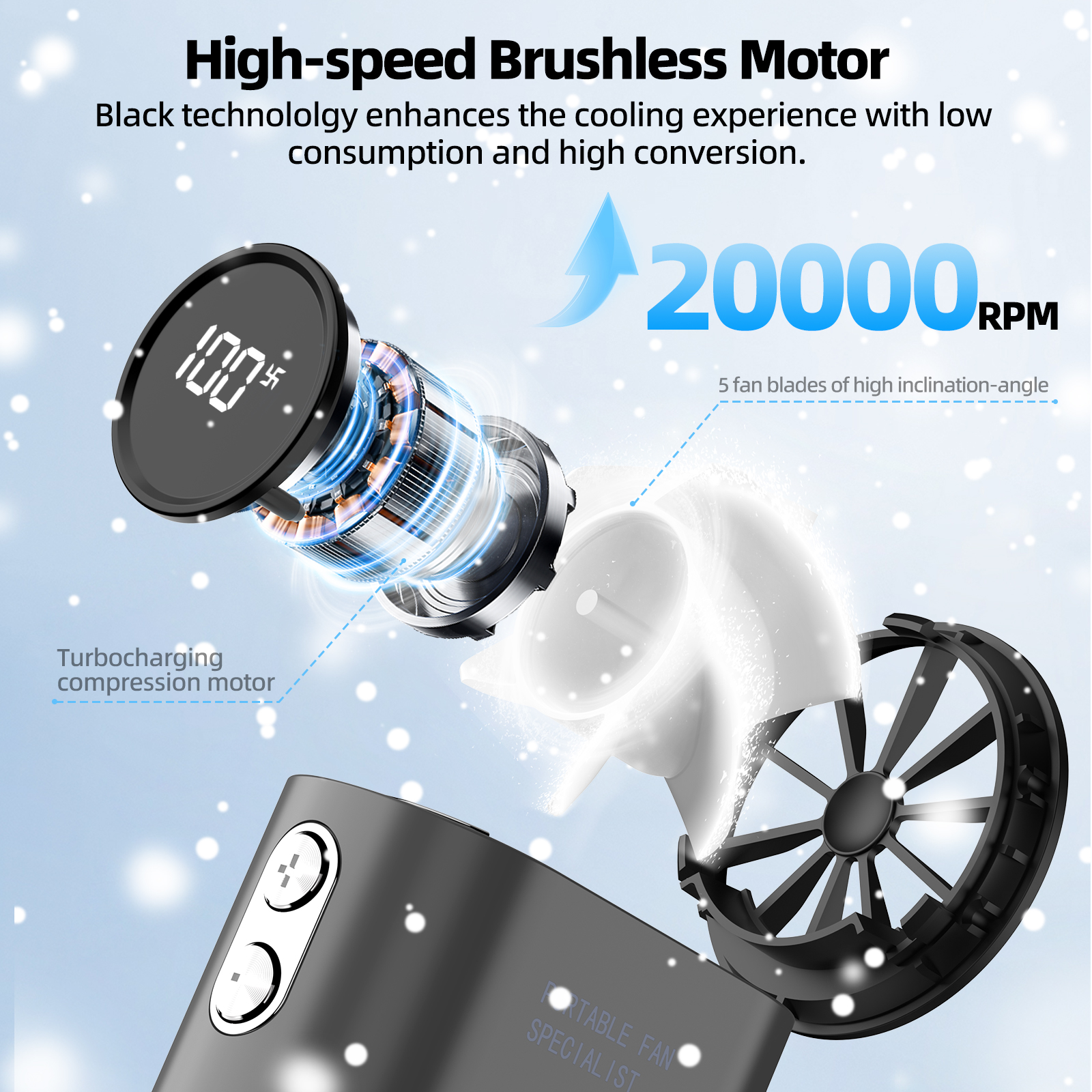 GOOJODOQ Mini Fan GFS007 4000 mAh Turbo Fan Rechargeable Handheld ...