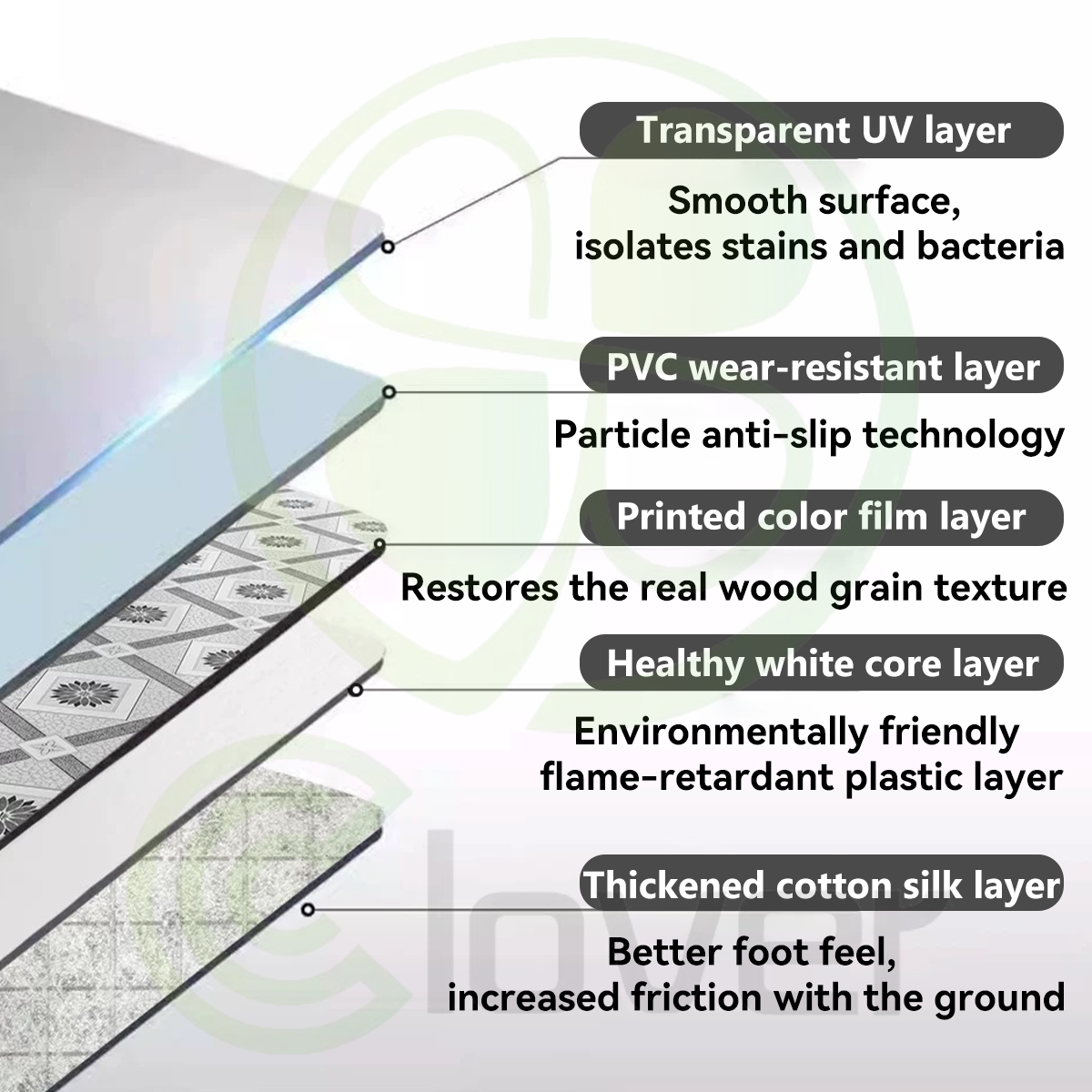 Clover Linoleum rubberized flooring matting floormat renoleum makapal ...