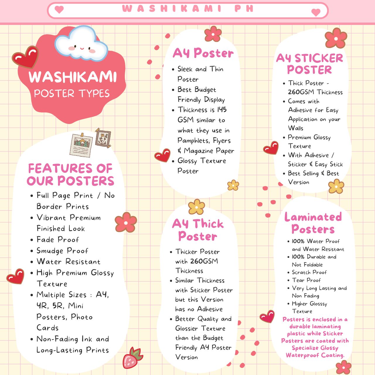 BINI Posters BINI Album Cover Posters A4 PPOP KPOP Poster / Washikami ...