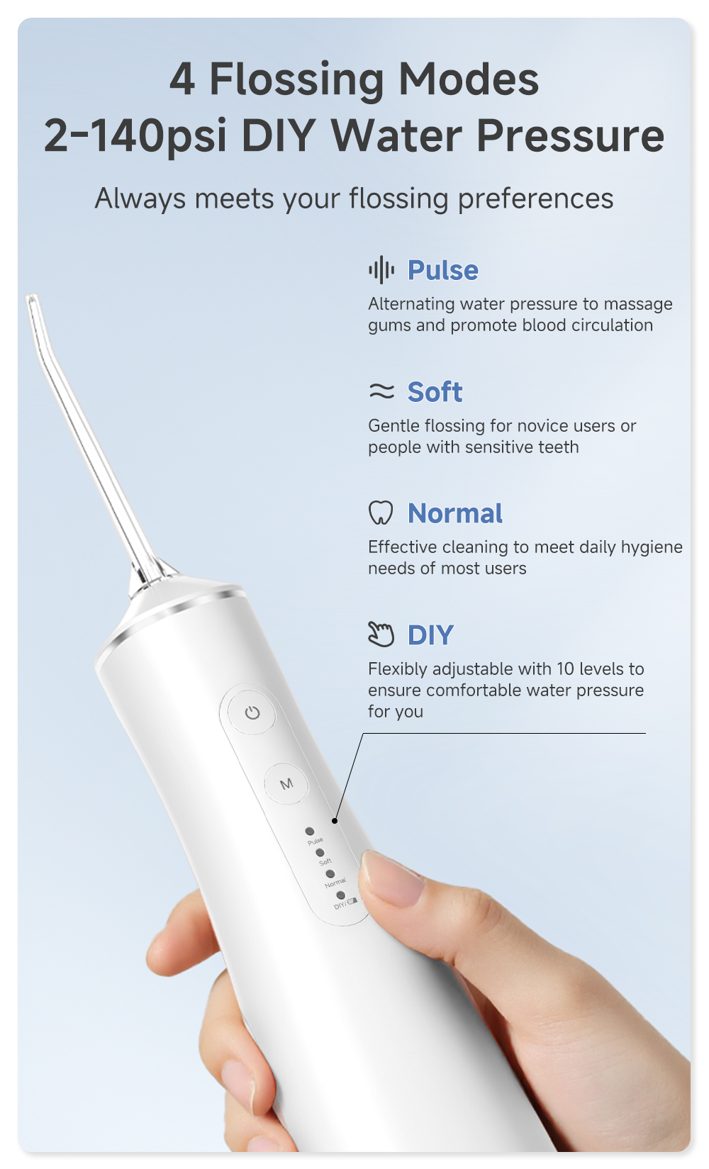 Simplus Water Flosser 4 Modes 55 Days of Battery Life 300mL ...