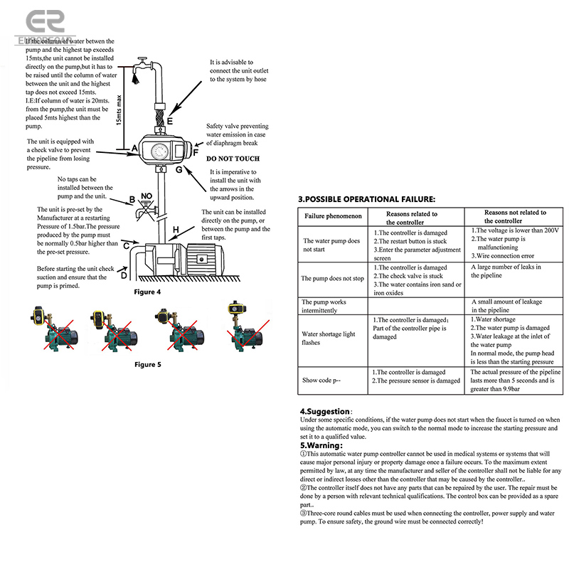220V 60Hz Electronic Pressure Control Switch Automatic Pressure ...