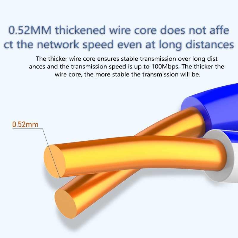 ethernet cable utp cable internet cable wire connector lan cable 10 ...