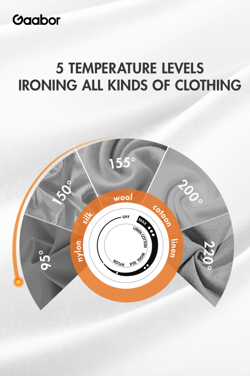 Gaabor 1200W Electric Iron with Temperature Control Teflon Soleplate ...