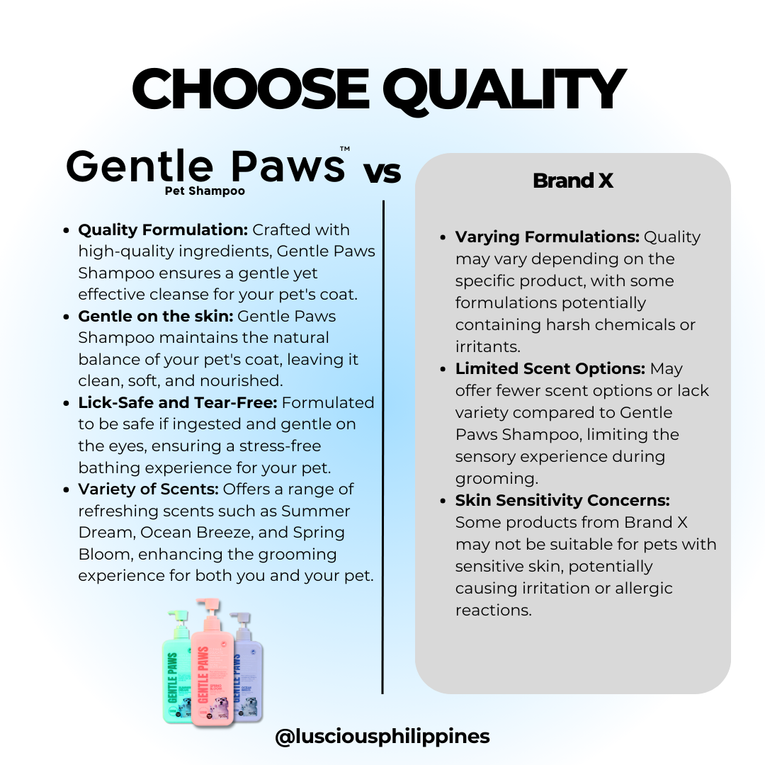 Gentle Paws Organic Pet Shampoo 6 in 1 Anti-tick and Flea Shampoo For ...