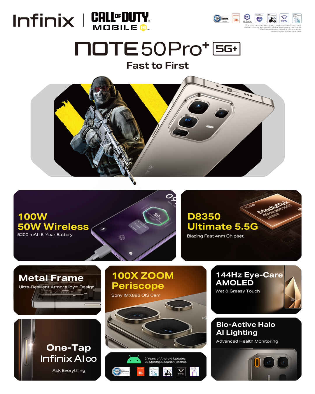 Infinix NOTE 50 Pro+ 5G, (up to 24GB [12+256] D8350 Ultimate 5.5G, (1 ...