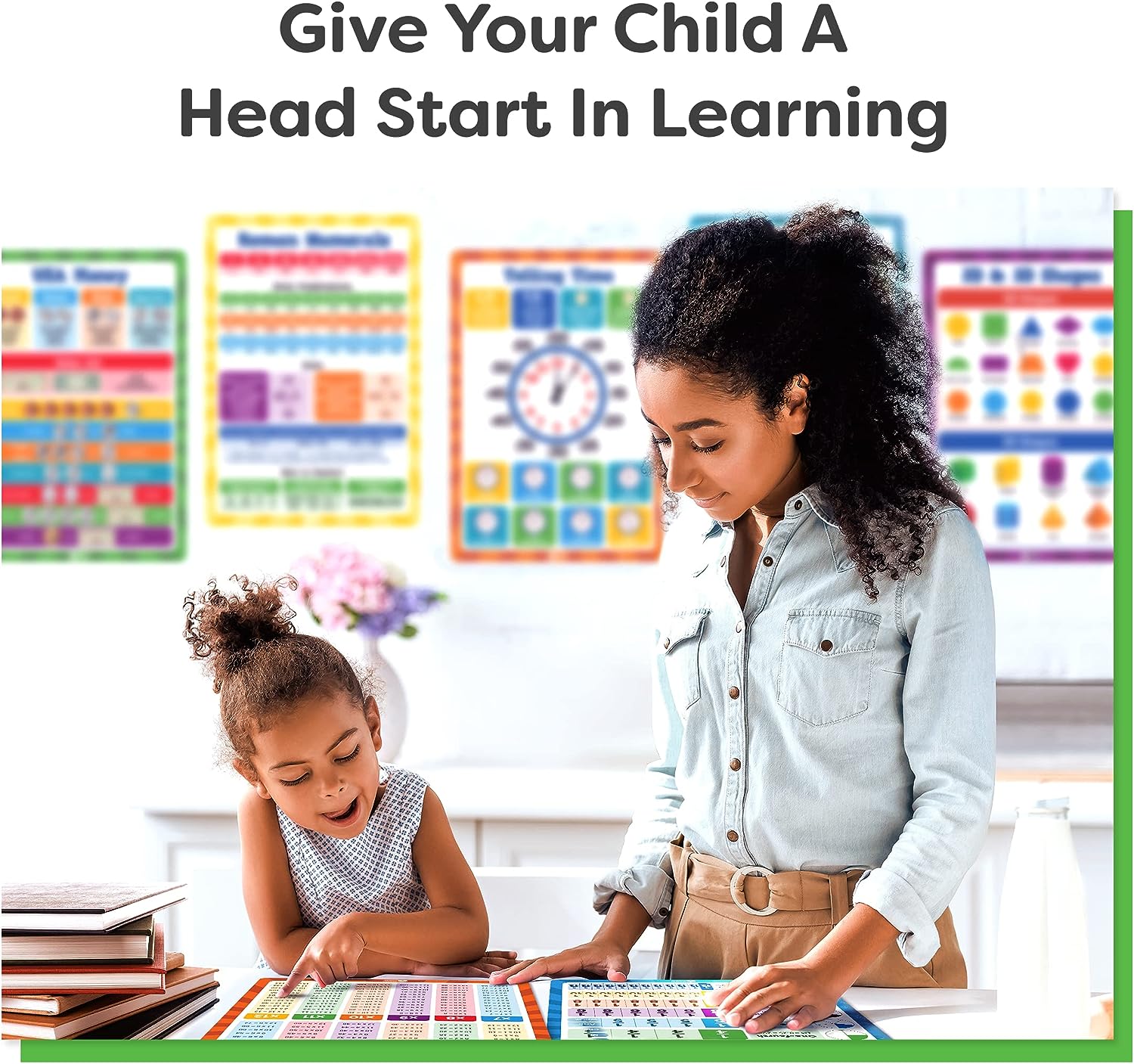 Kid Educational Wall Chart Set Early Learning Chart For Baby Early ...