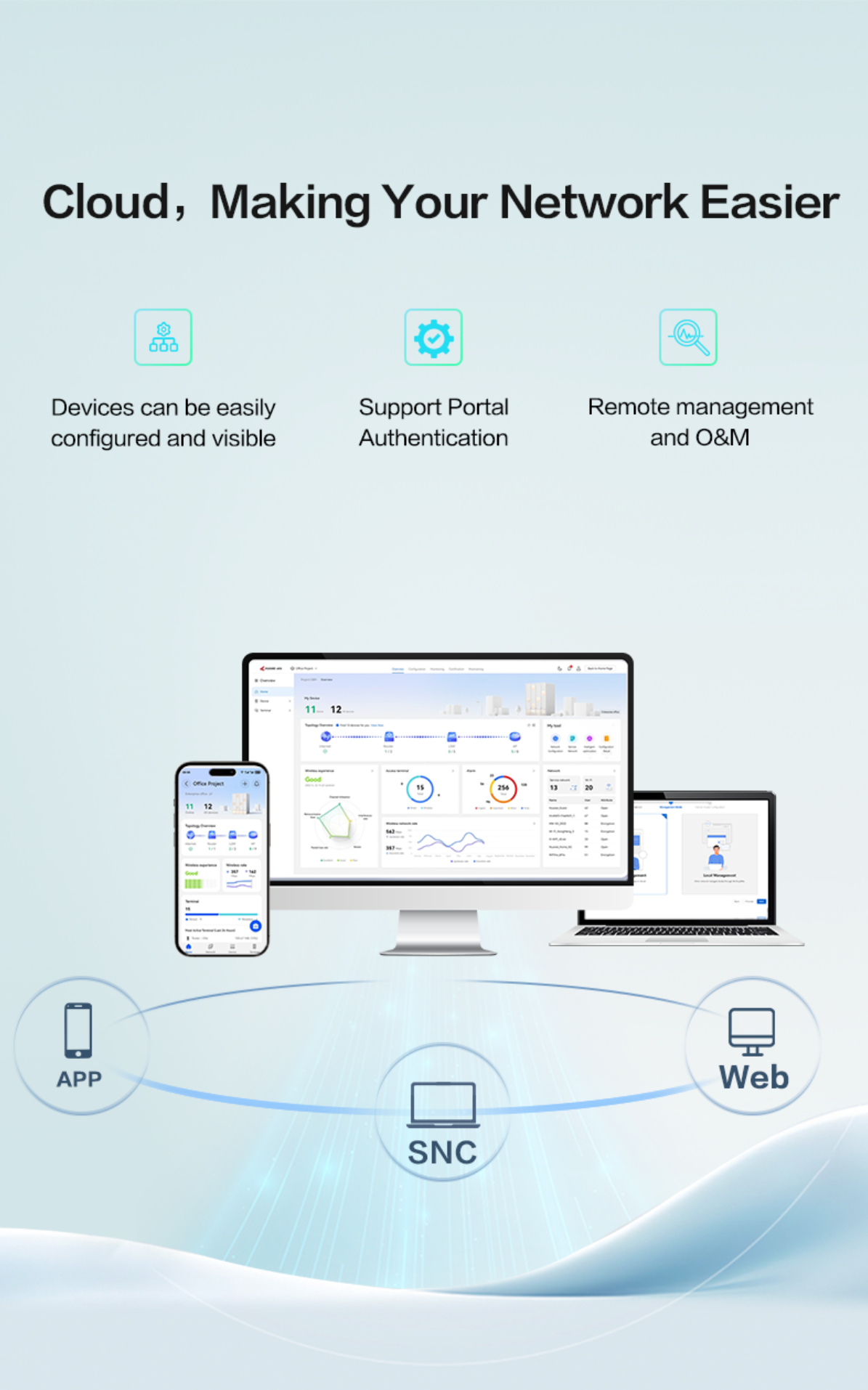 Huawei eKitEngine AP362E AX3000 Dual-Band Wifi 6 Gigabit Enterprise ...