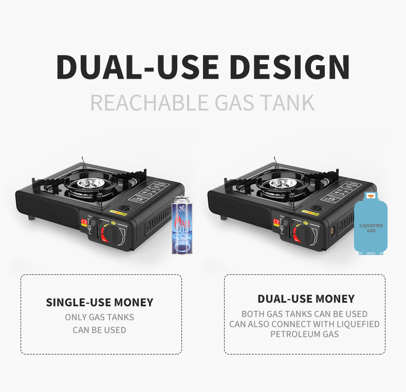 Butane Gas Stove Portable 2 in 1 Camping Cassette Stove With Case for ...