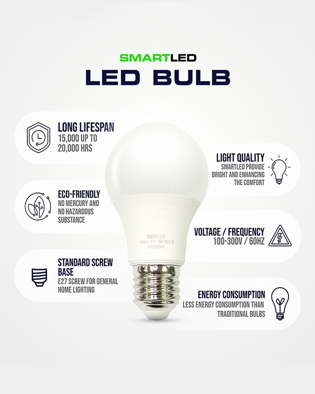 SmartLed PH A55 5W LED Bulb E27 (BUNDLE OF 3) | Shopee Philippines