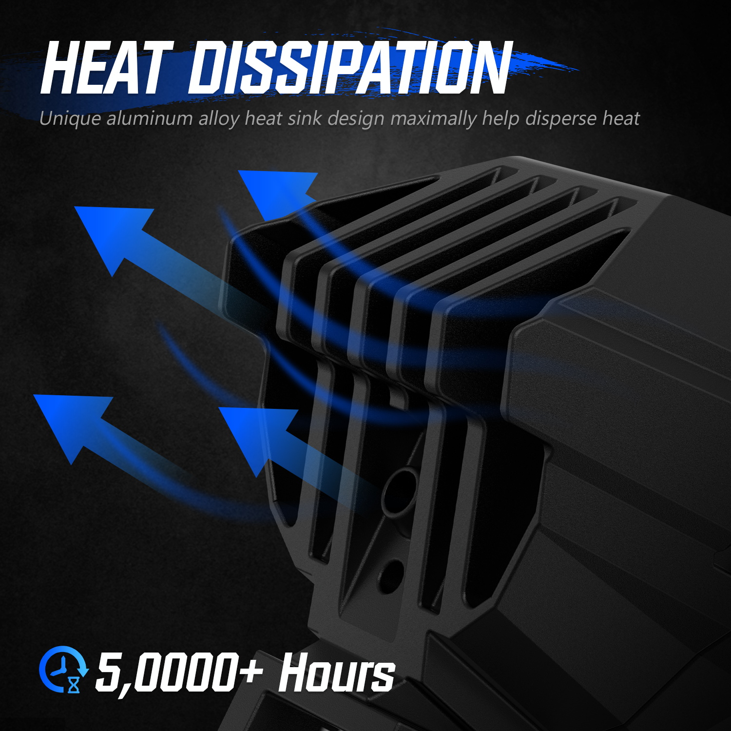 Novsight 45W 3500LM Mini Driving Light DC 9-100V Double LEDS Motorcycle ...