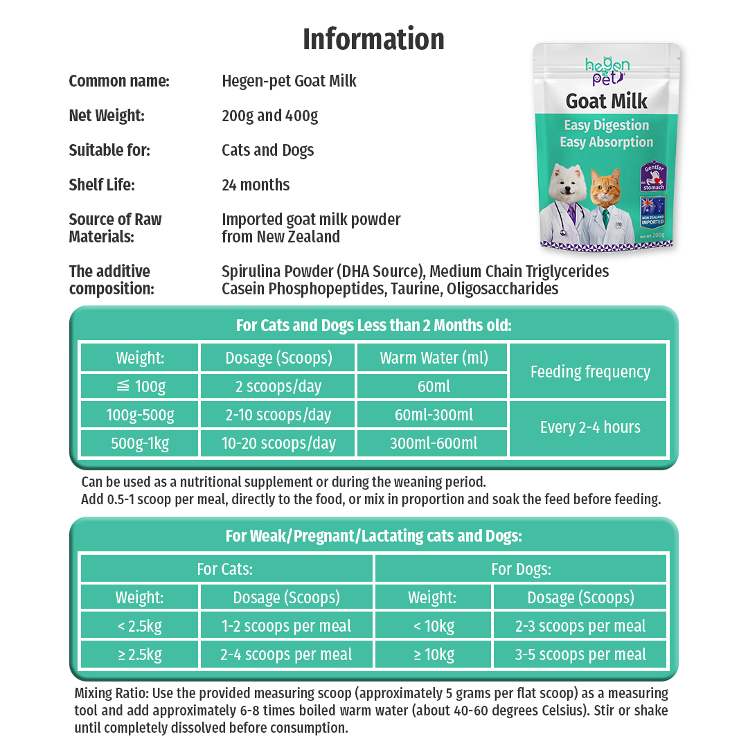 Hegen Pet Goats Milk Powder For Nutrition Supplement Appetite Booster ...