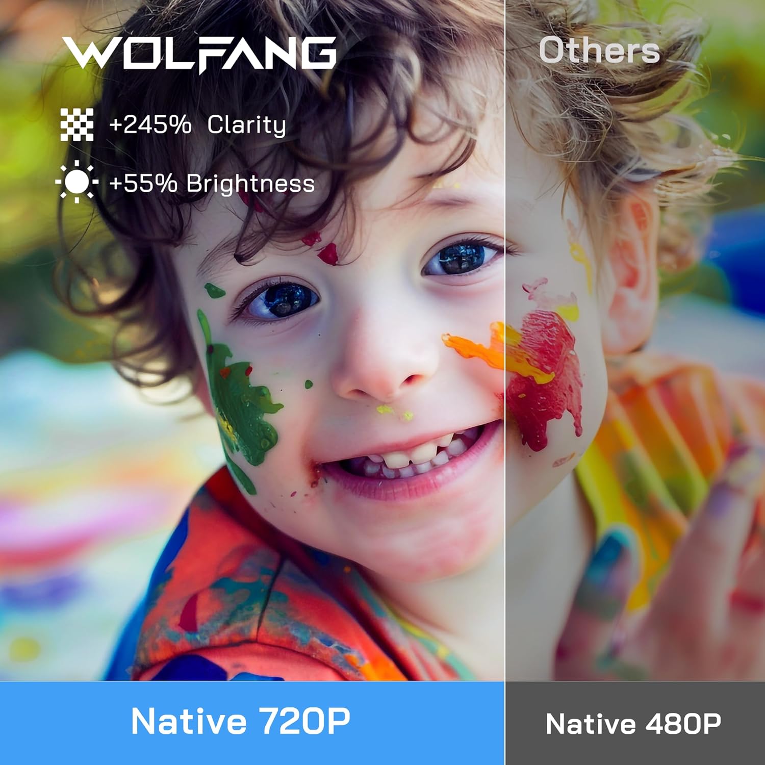 Portable Projector 4K Full HD 1080 LED Mini Projector Home Theater ...