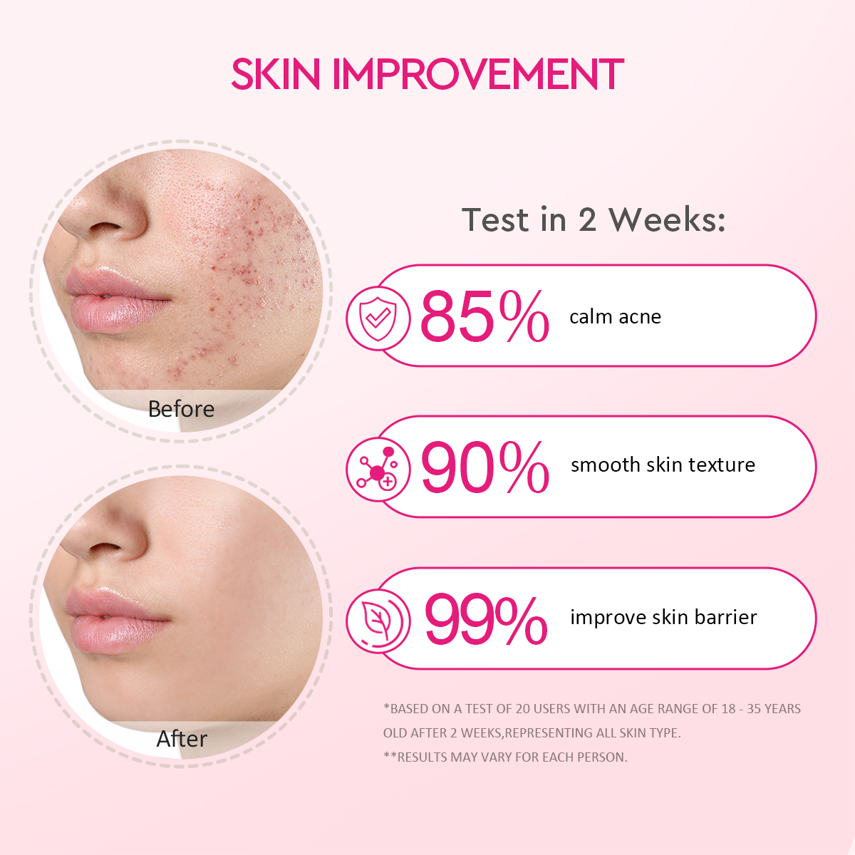 NEW LAUNCH Glad2Glow Peach Retinol Serum Skincare Faccial Serum ...