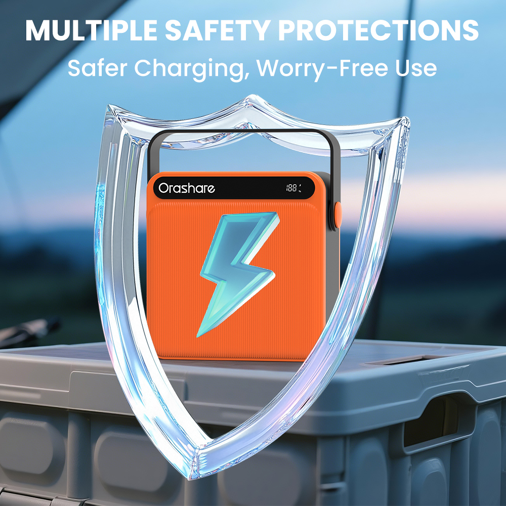 Orashare OL80Pro 80000mAh Powerbank 22.5/65W Fast Charging with Bright ...