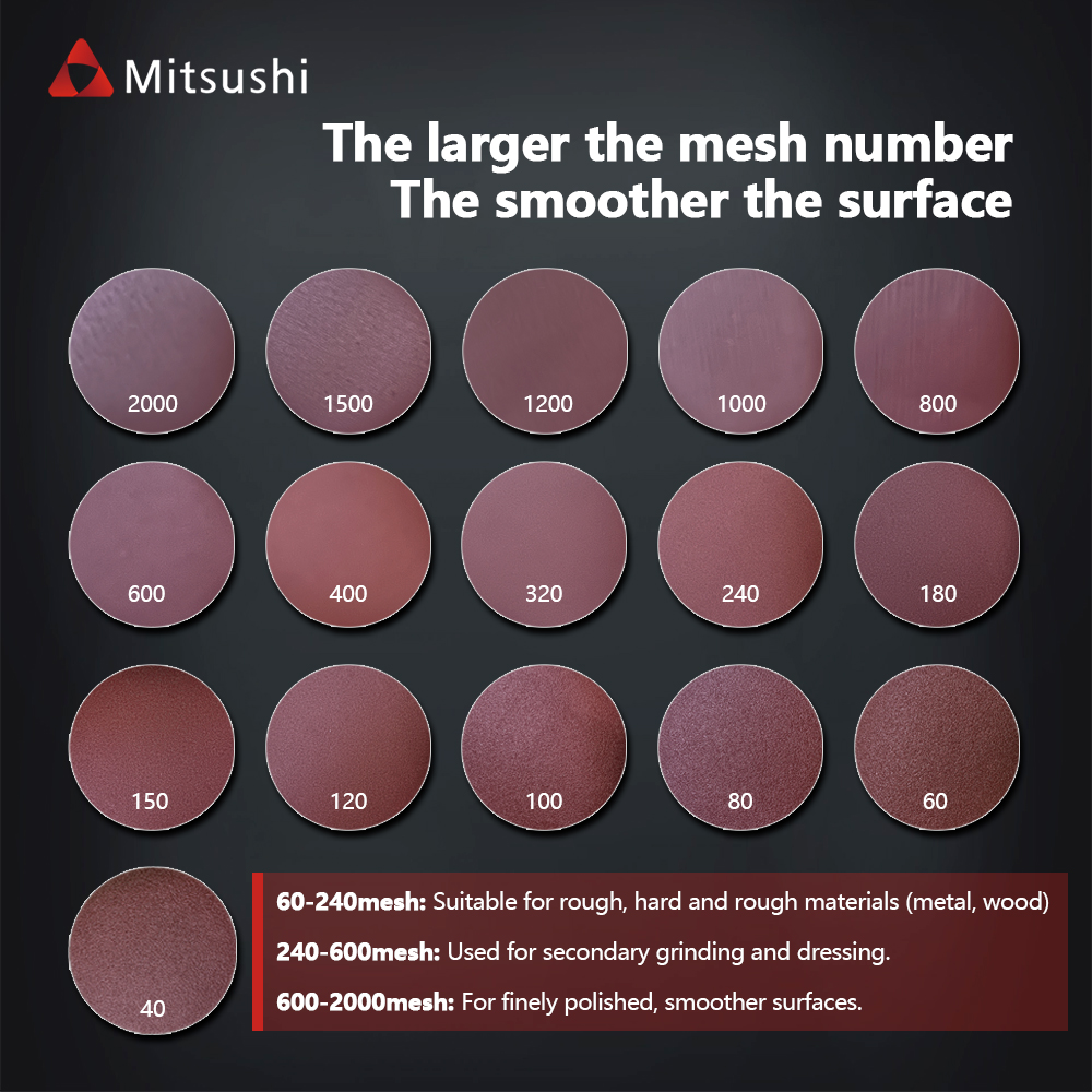Mitsushi 5inch Grinding Sand Disc Self-adhesive Flocking Sanding Disc ...