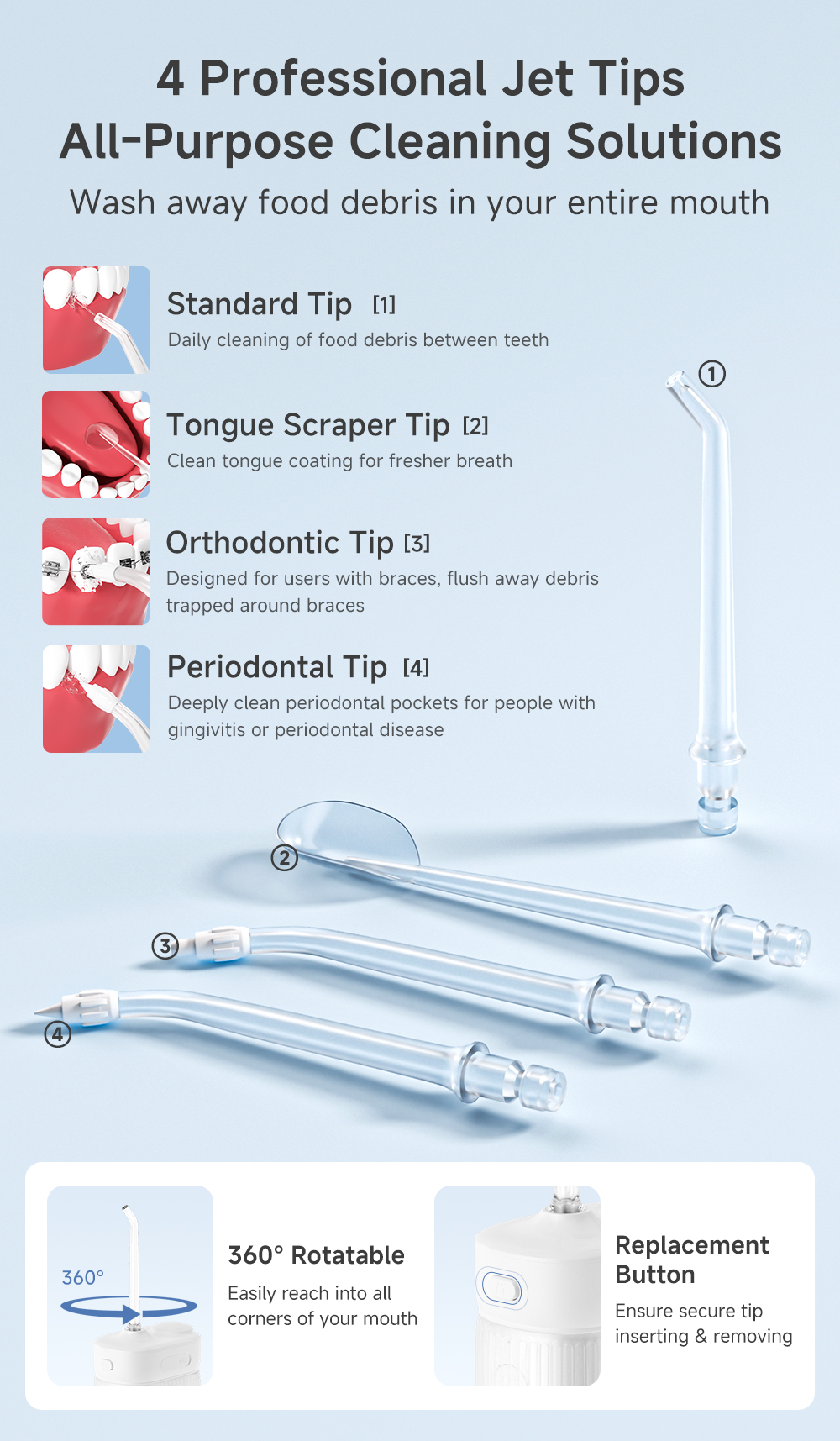 Simplus Water Dental Flosser Cordless Oral Irrigator 200ML Rechargeable ...