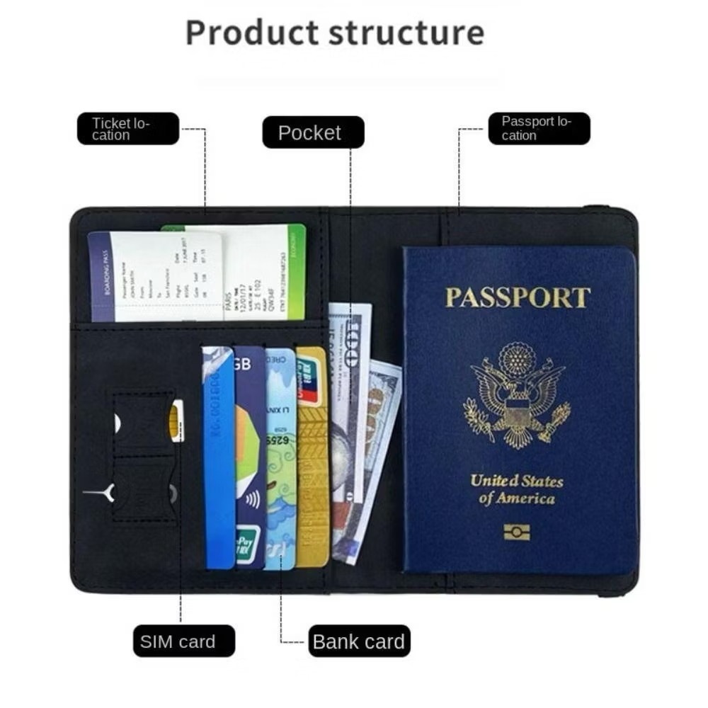Passport Wallet Multifunctional Passport Bag Portable travel RFID ...