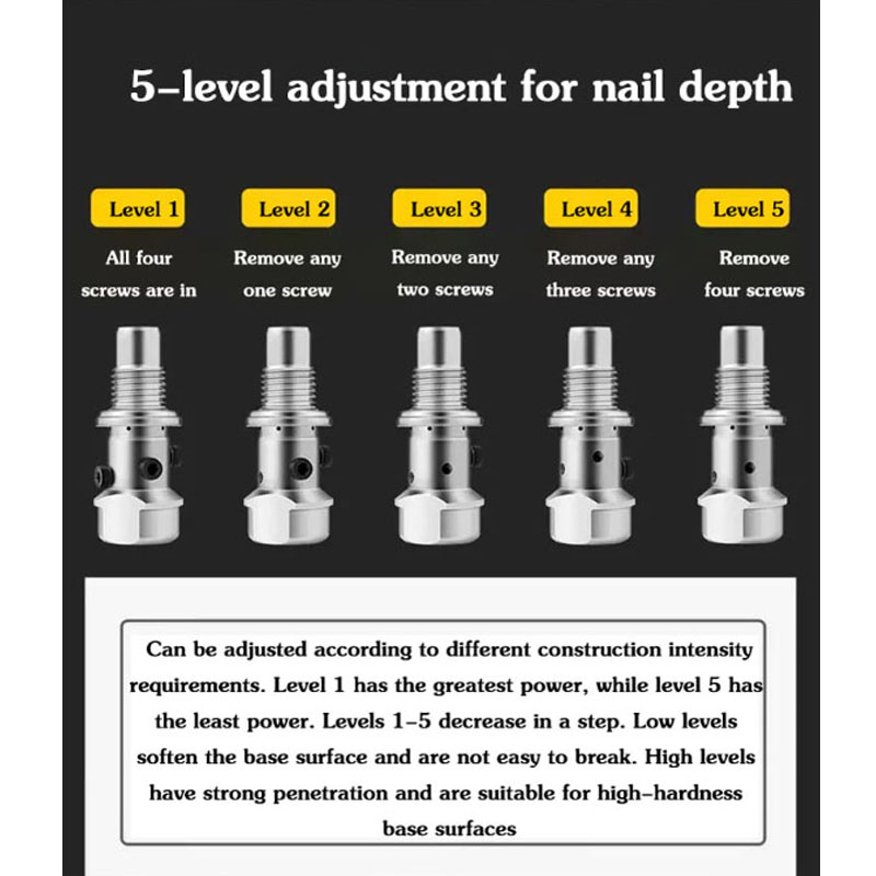 【Free 300 Nails】KERUIKA Nail Gun Manual Steel Nail Gunner Heavy Duty ...