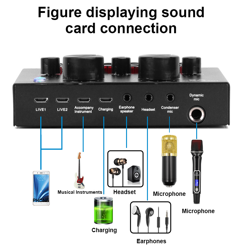 Popcorn BM800 With V8 Soundcard Condenser Microphone | Shopee Philippines