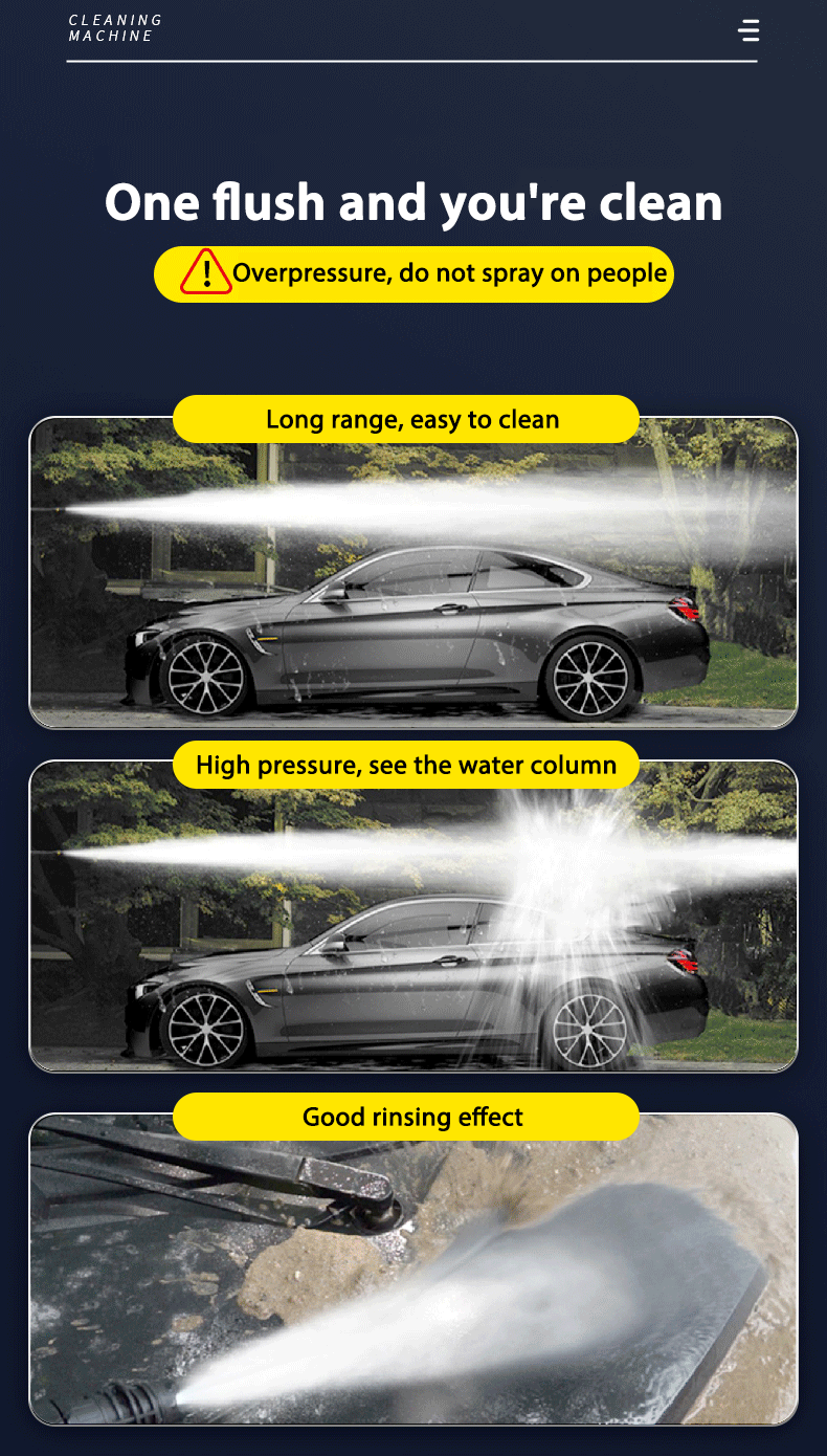 SOARFLY Heavy Duty Pressure Washer Pressure Washer Portable High Power ...