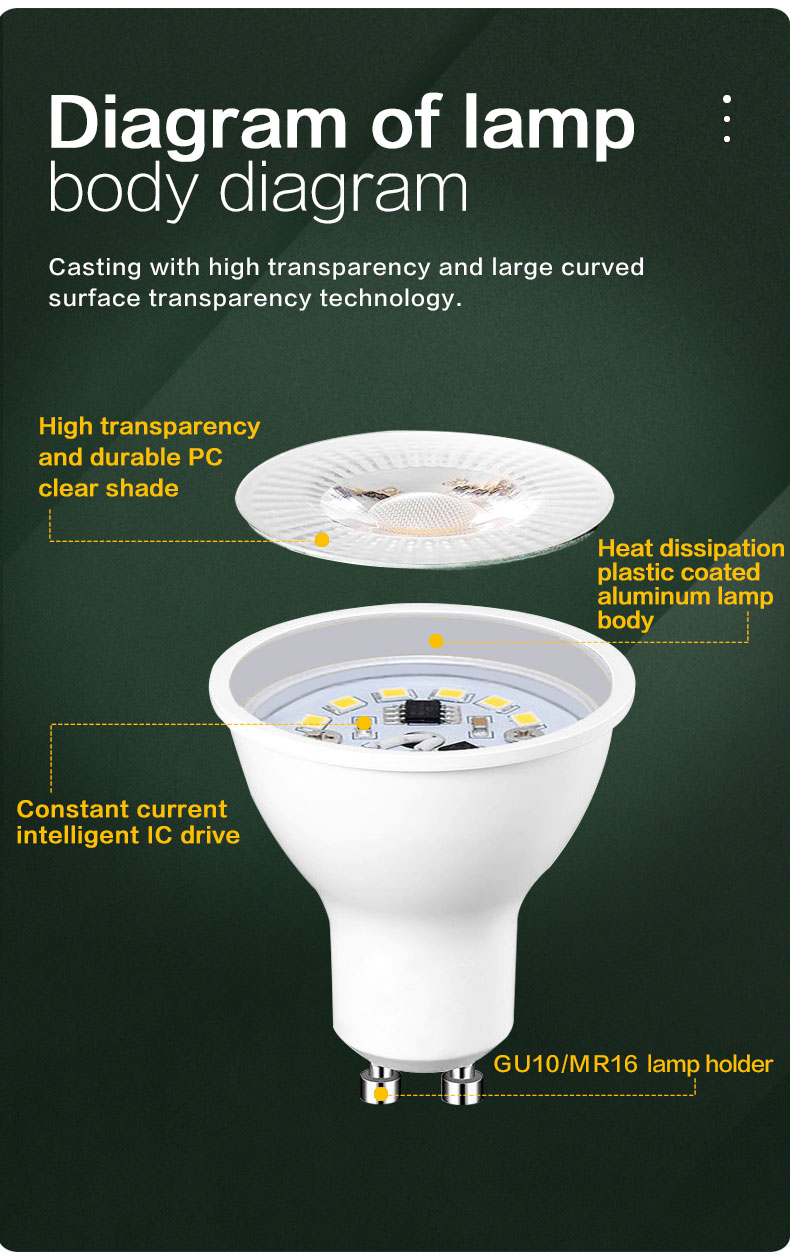 Eontim LED COB Spotlight MR16 GU10 GU5.3 6W 3 Color Temperature Tricolor Light Bulb | Shopee ...