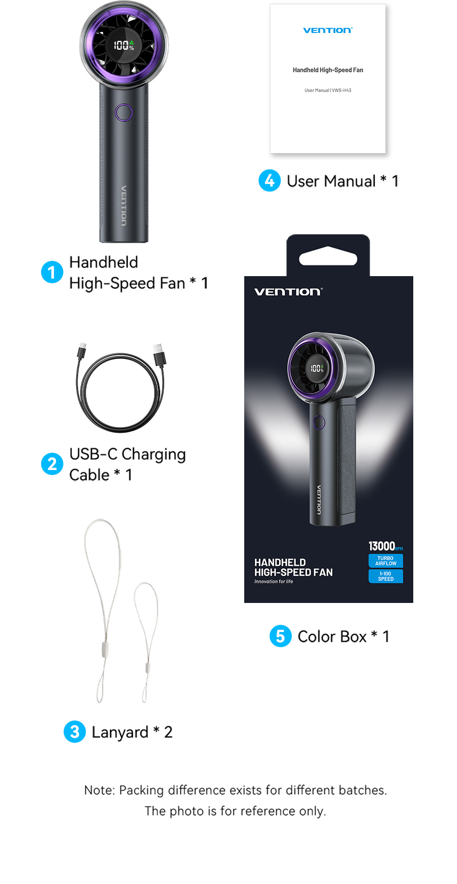 Vention Handheld Fan Mini Rechargeable Jet Fan 13000RPM 0-100 ...