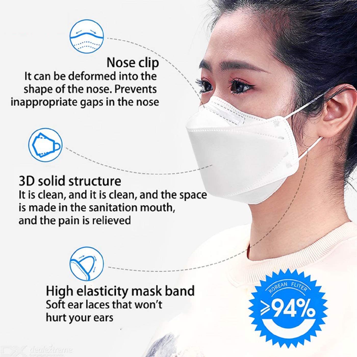 100pcs KF94 Black face mask Korea kf94 mask Reusable Disposable mask ...