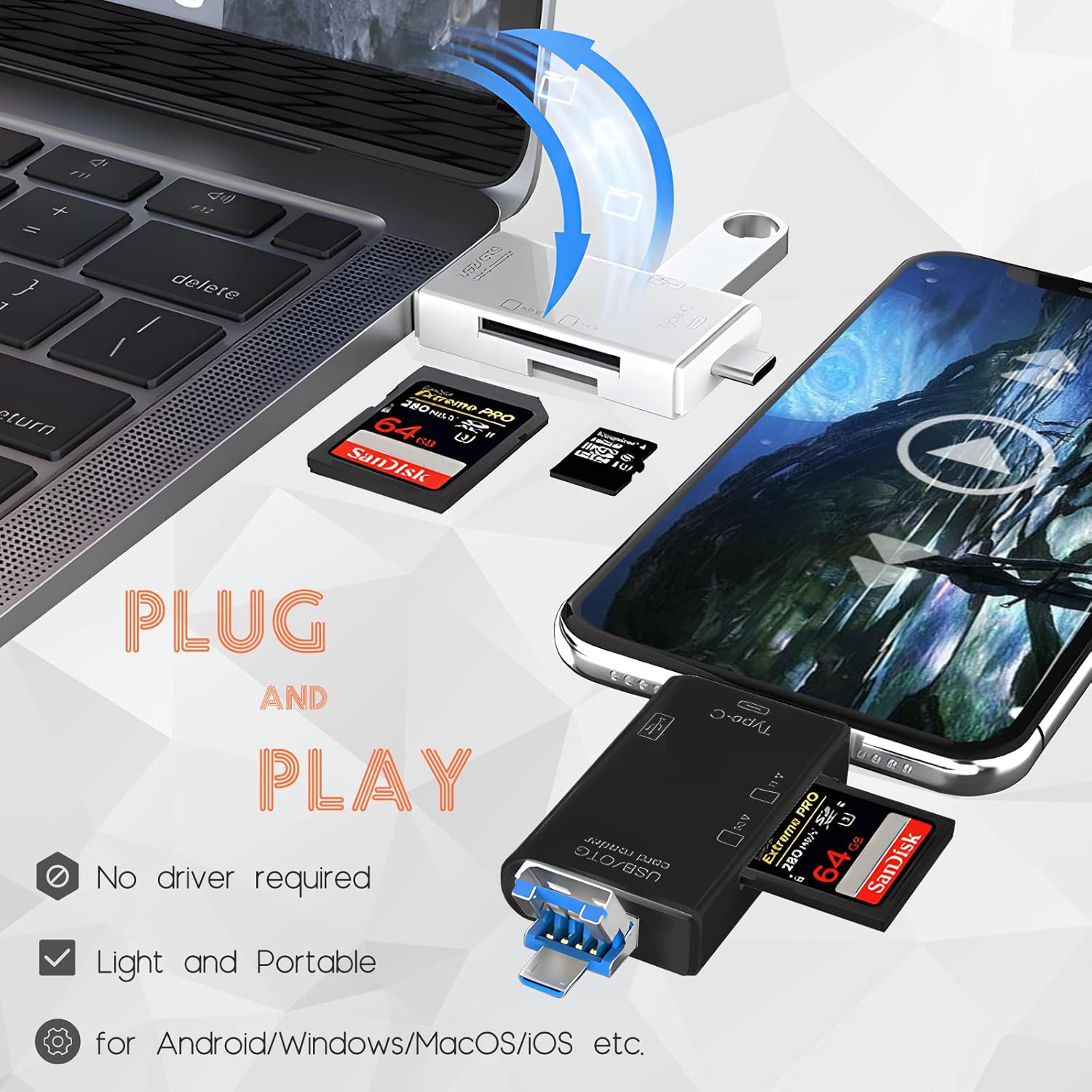 ALLAN 6 In 1 Card Reader SD Card Reader for Android Micro SD Card to ...