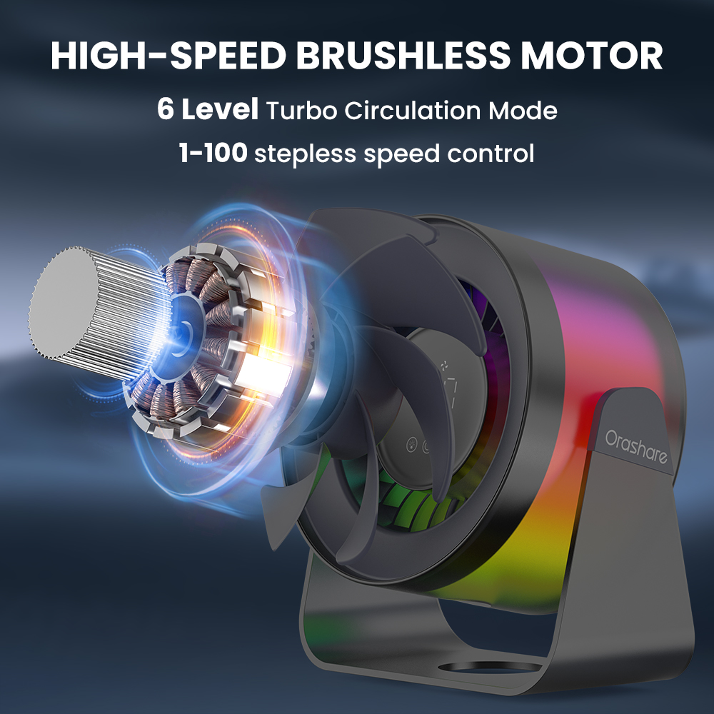 Orashare DF03Max Desktop Fan with RGB Light 1-100 speed Wind 3000mAh ...