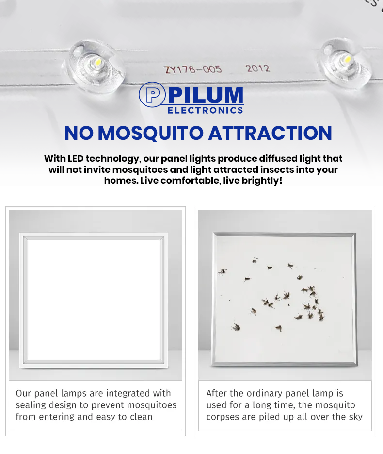 PILUM LED Panel Light Surface Mounted BUNDLE Ceiling Light Office ...