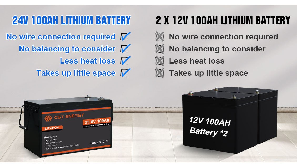 CST ENERGY 24V 100Ah LiFePO4 Lithium Battery Deep Cycles Solar Battery ...