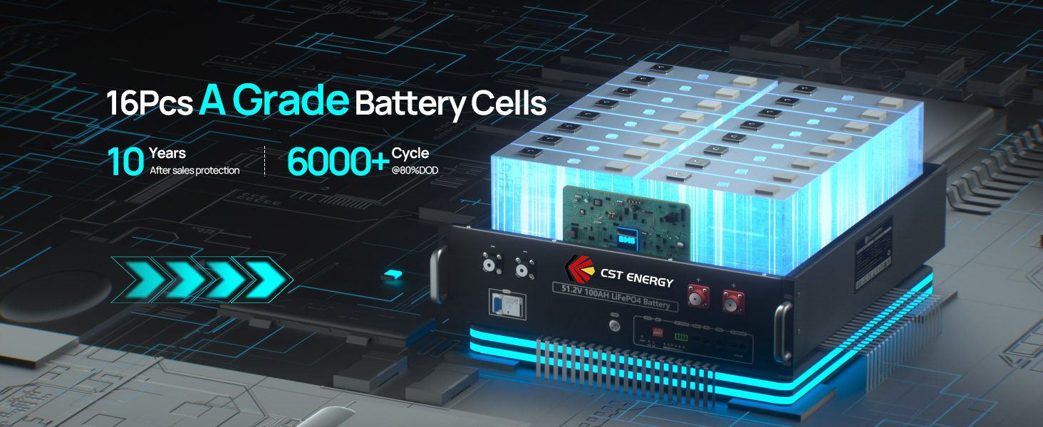 CST ENERGY 48V 100Ah LiFePO4 Battery Solar Lithium Battery with ...