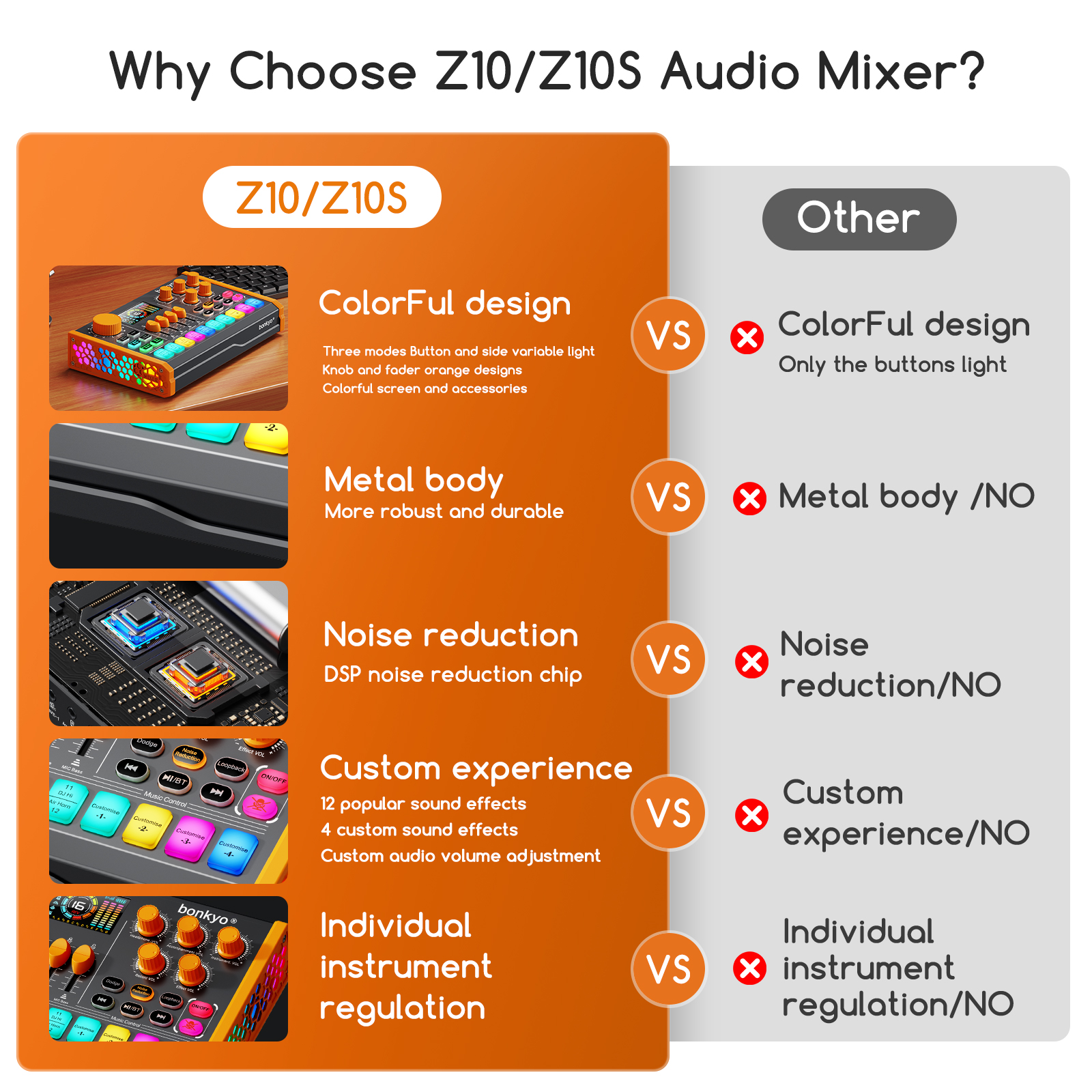 Bonkyo Z10 Sound Card 5V Bluetooth Logical Text and RGB Live Mixer Lighting Card for Karaoke ...