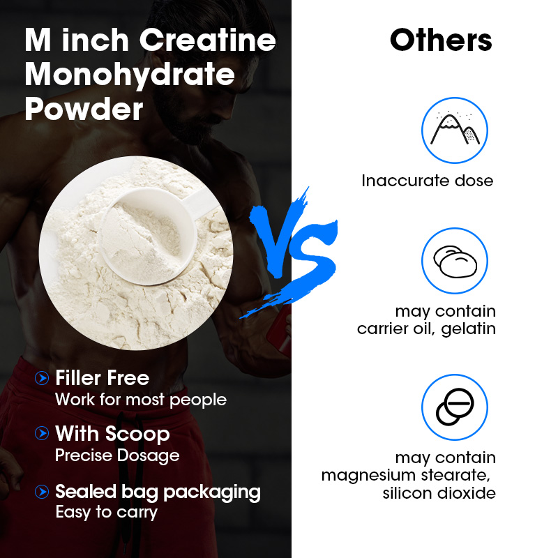 24H SHIP Minch Creatine Monohydrate Powder Workout Drink Improving ...